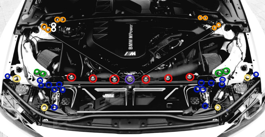 BMW G80 M3/M4 engine bay kit – Titanium Works